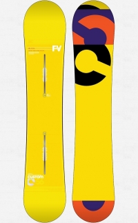 Deski snowboardowe — Nazwa